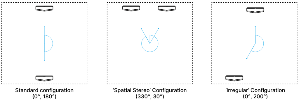 Airsound Spatial Audio System Setup Guide - Airsound